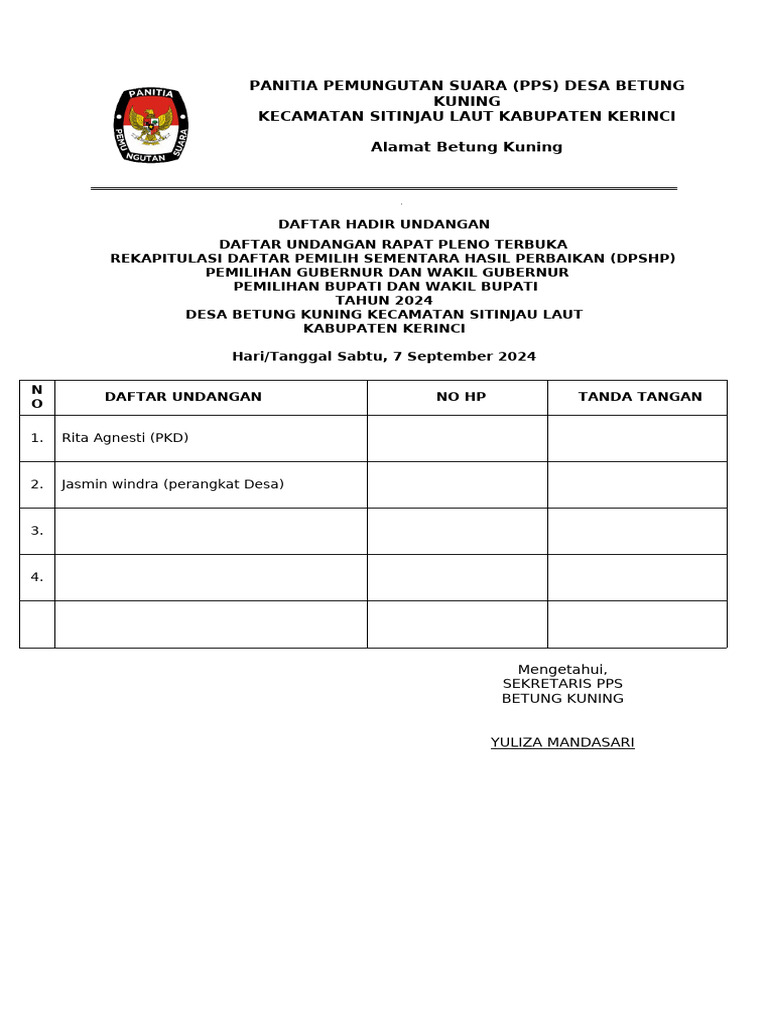 01 Draft Daftar Hadir PPS - PPK - DPSHP | PDF