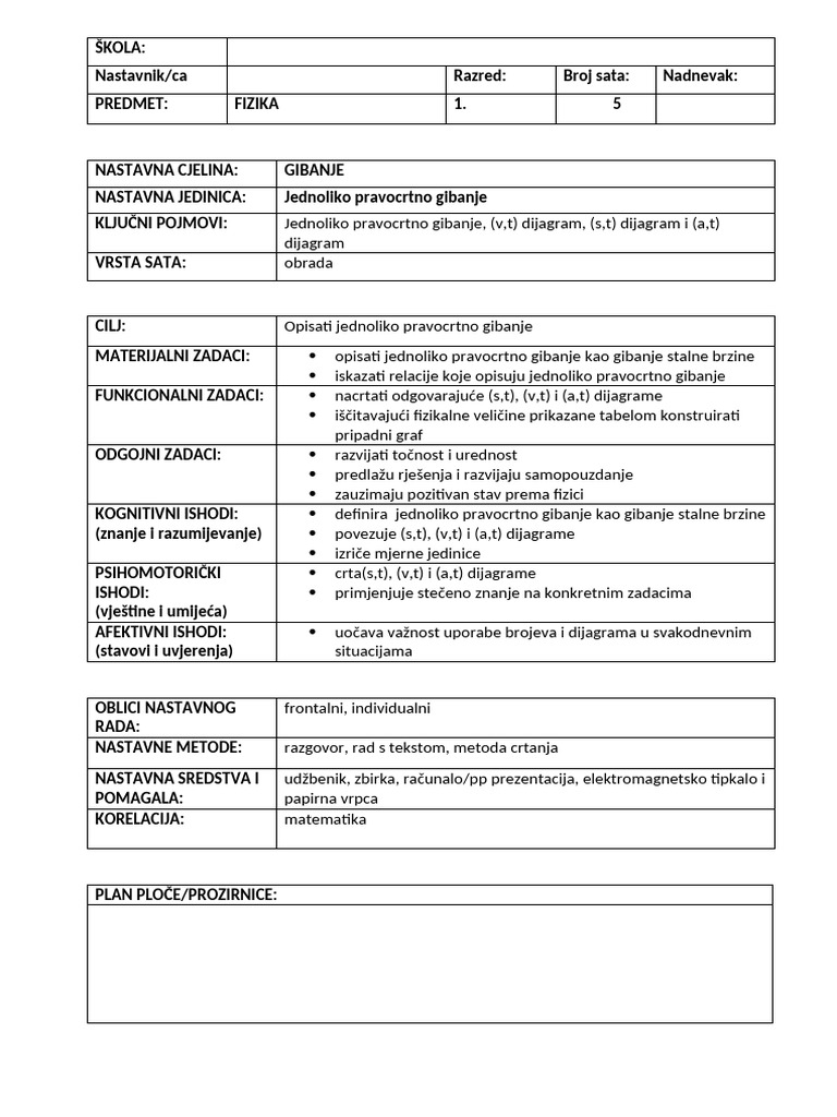 ALFA Priprema - 5.Sat | PDF