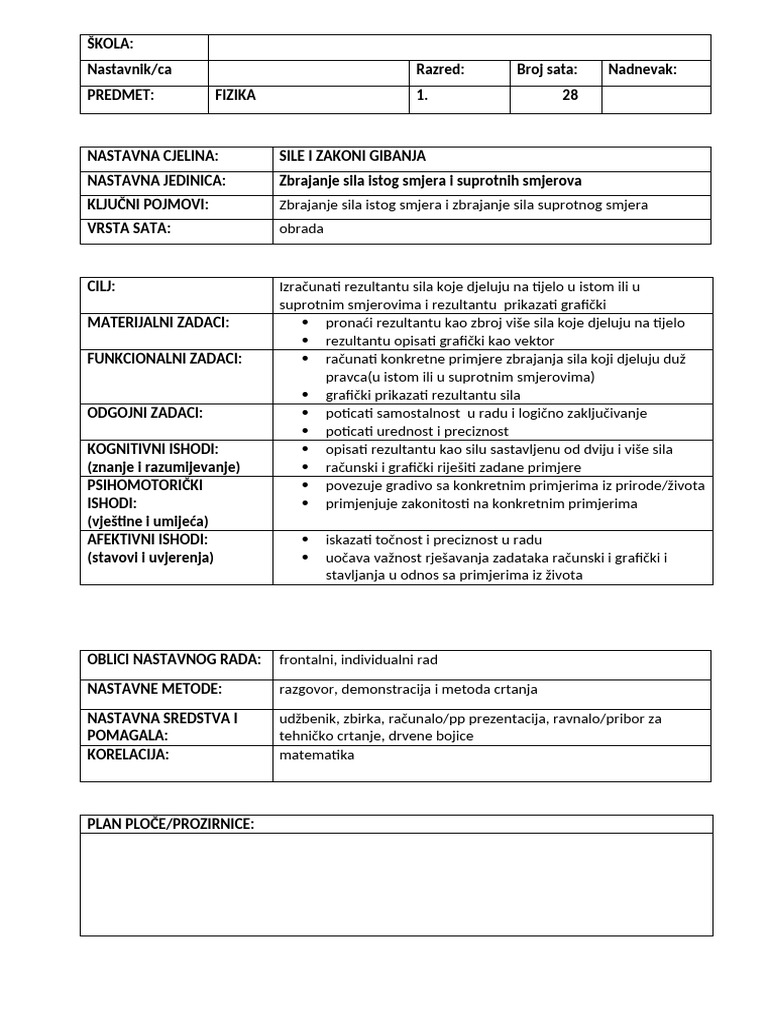 ALFA Priprema - 28.sat | PDF