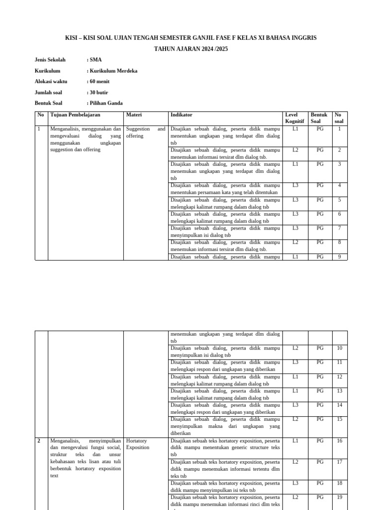 Kisi - Kisi Soal PTS Bing Xi | PDF