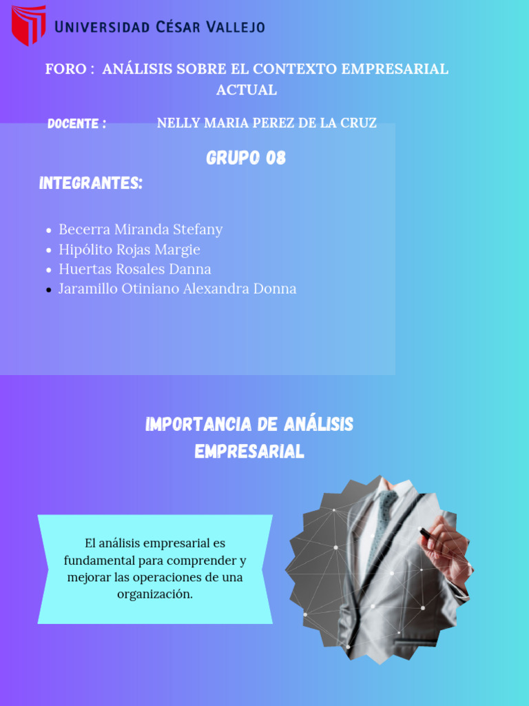Foro de Acuerdo Al Análisis Sobre El Contexto Empresarial Actual, Mencione 2 Ejemplos y Explique ...