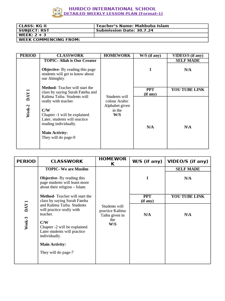 RST Format 1 LP 2 Weeks | PDF