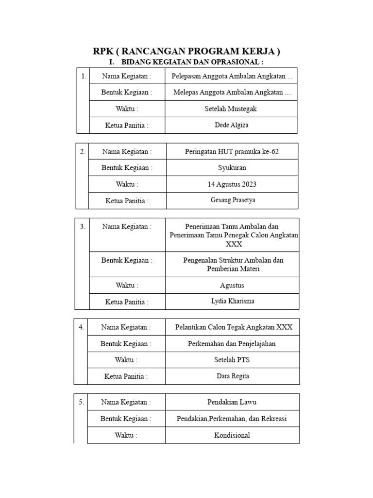 Rancangan Program Kerja-1 | PDF
