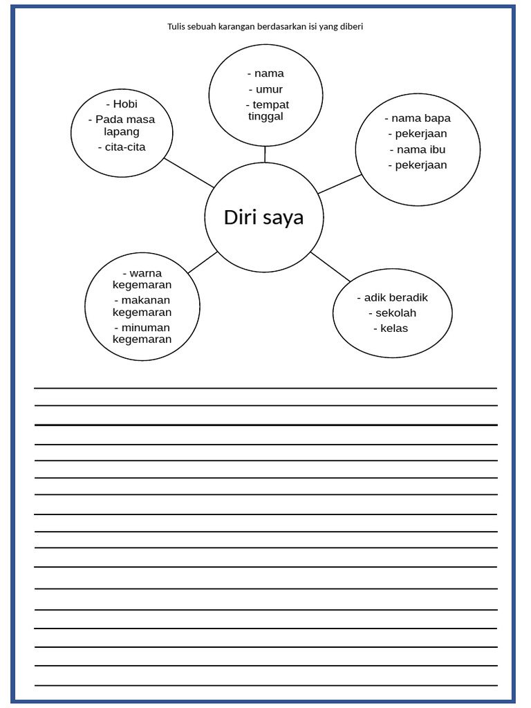 Modul Karangan | PDF