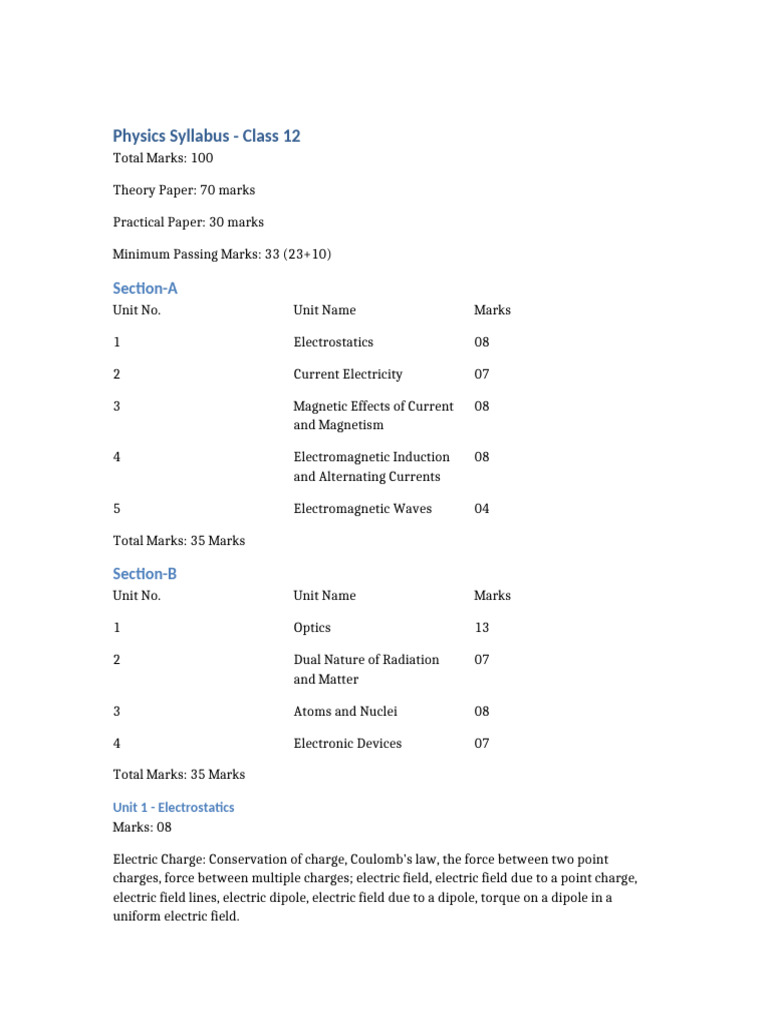 Physics Syllabus Class 12 | PDF
