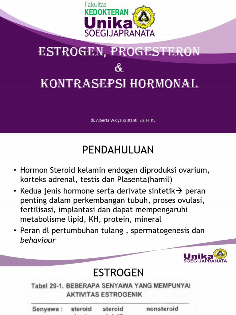 Obat KB, Estrogen Dan Progesteron | PDF
