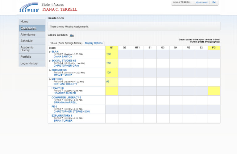 Student Access Gradebook | PDF