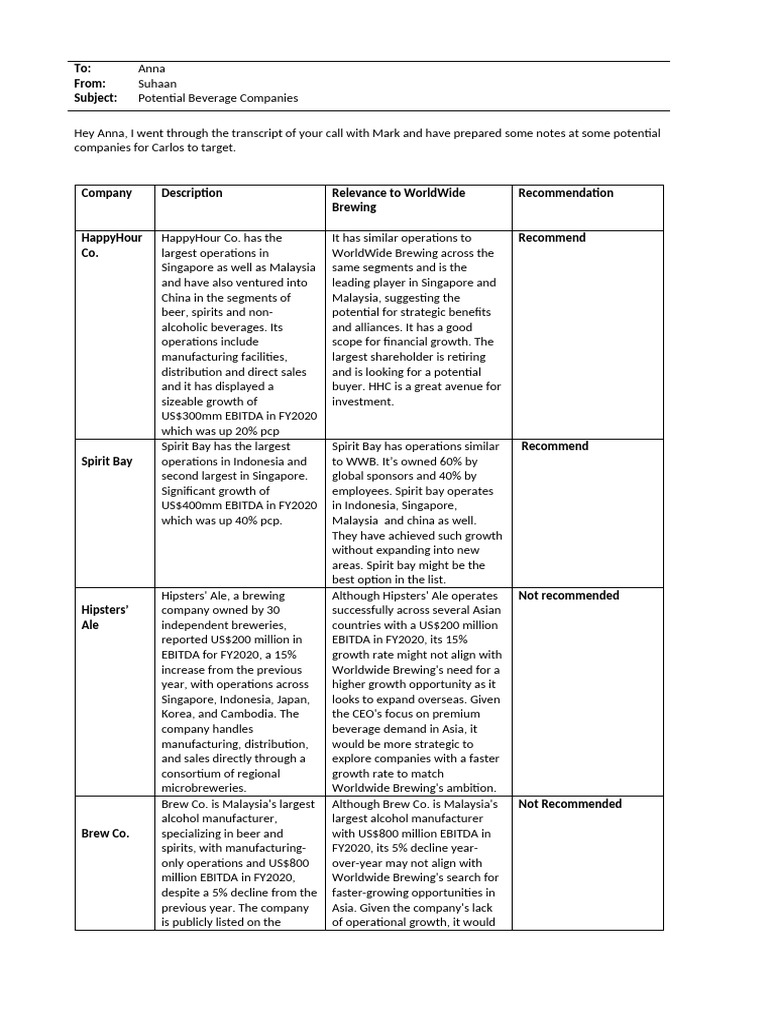 Task 1 WorldWide | PDF