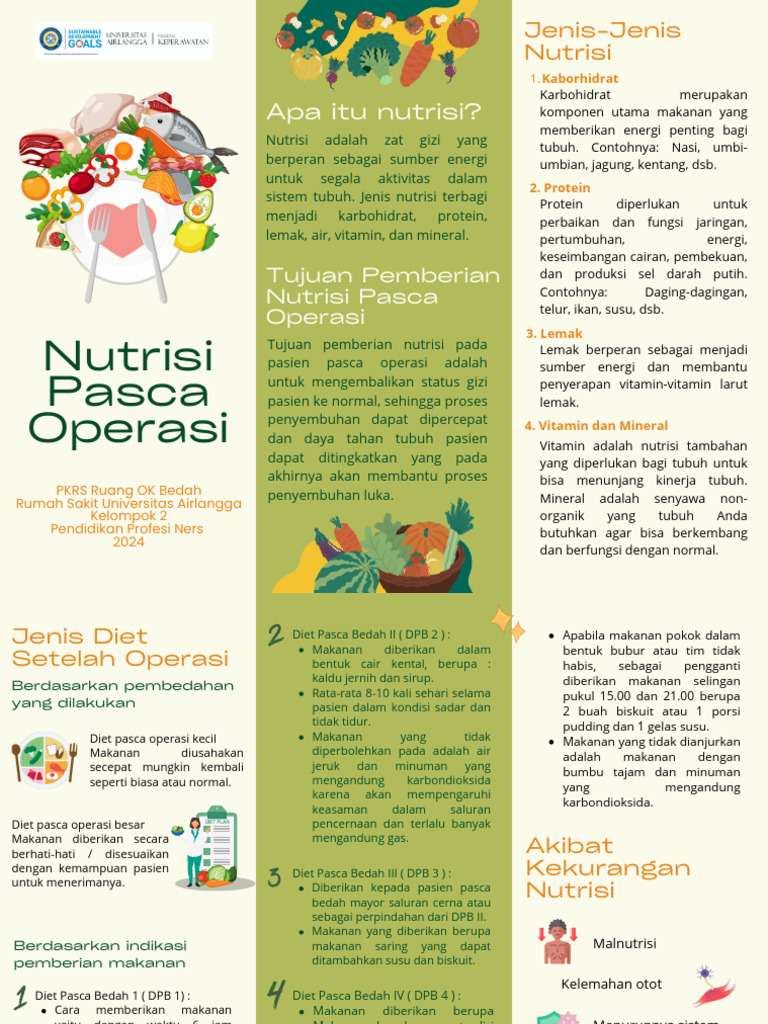 Leaflet Ok Bedah - Kel 2 Profesi | PDF