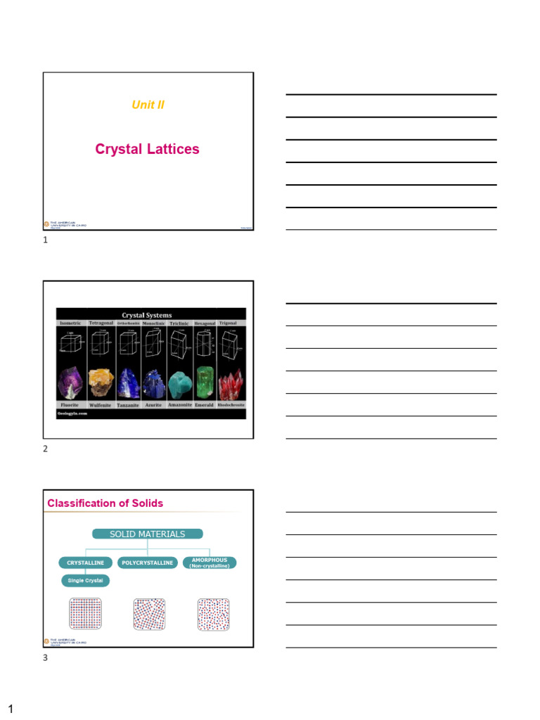 Crystal Lattices 1 | PDF