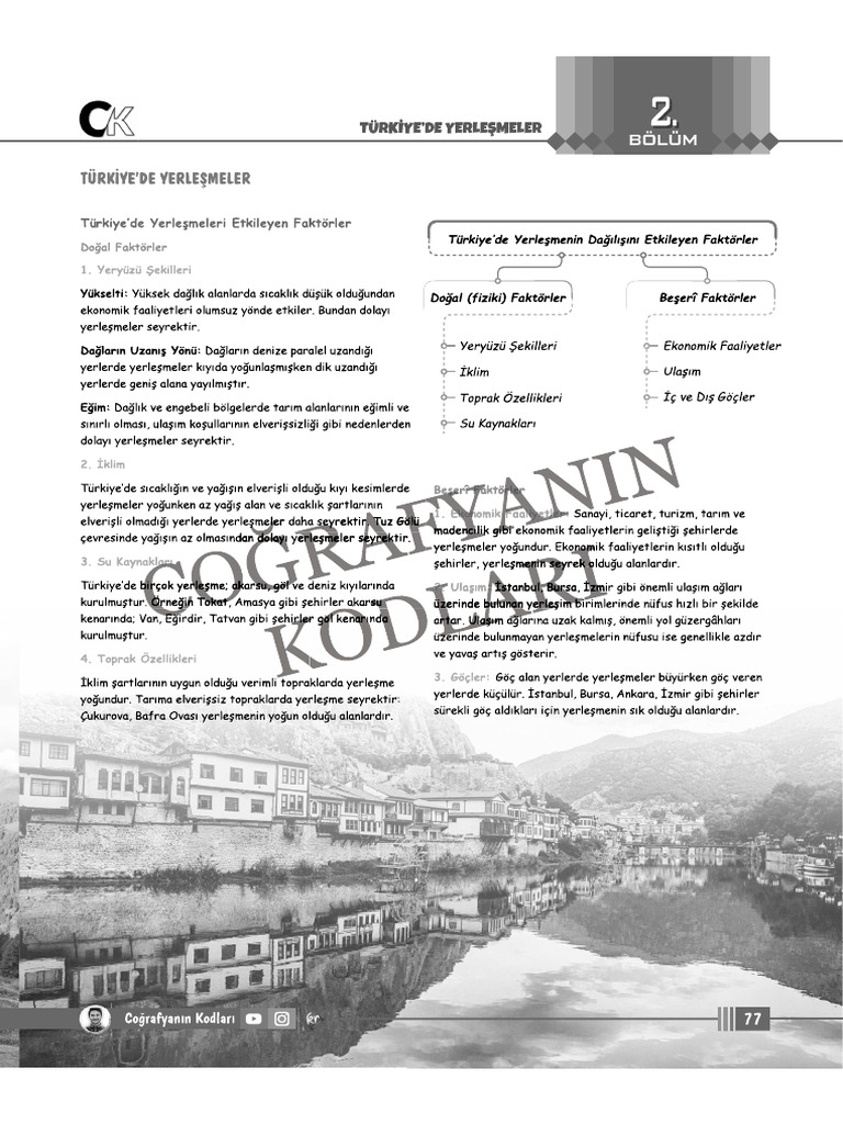 9.sinif Tyt Cografya Turkiyede Yerlesmeler Konu Anlatimi PDF | PDF