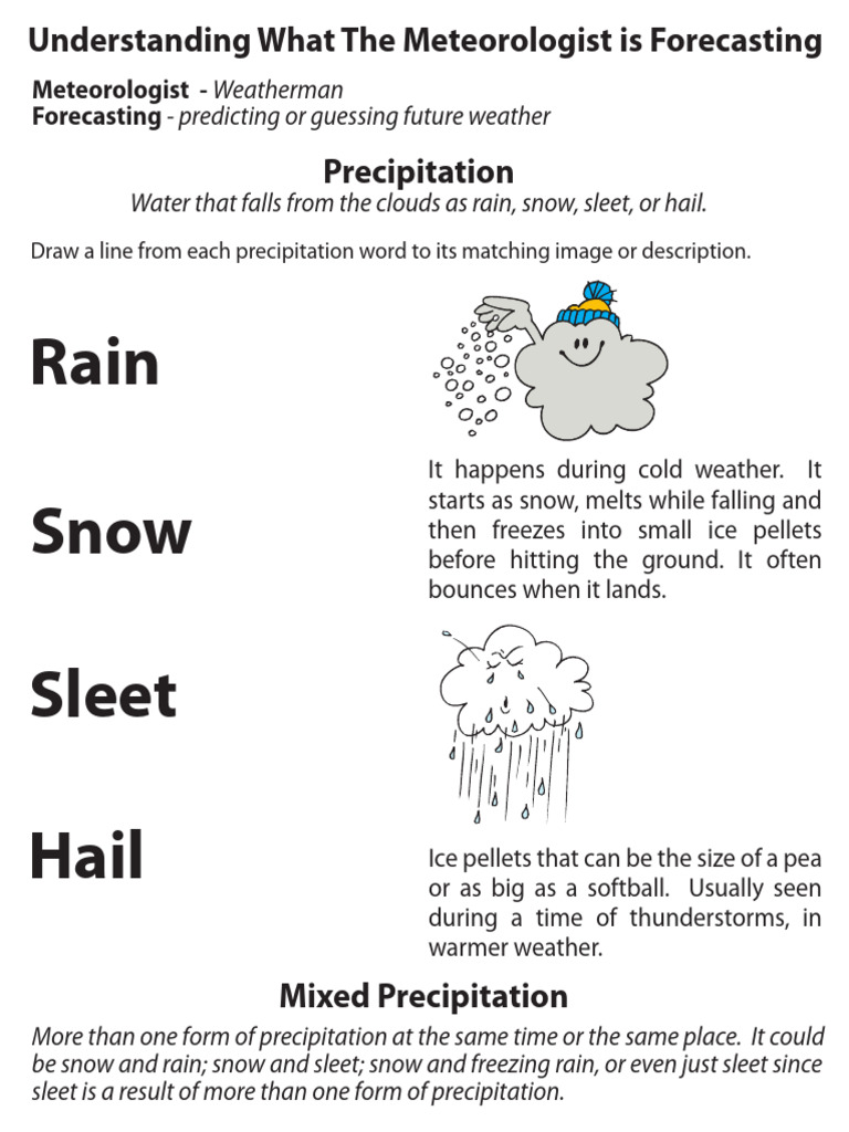 Weather Forecast Glossary | PDF