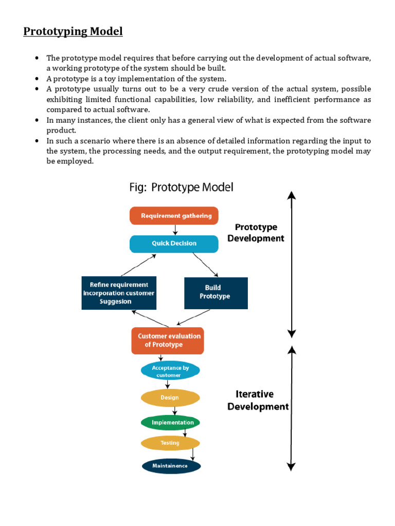 Prototype Model | PDF