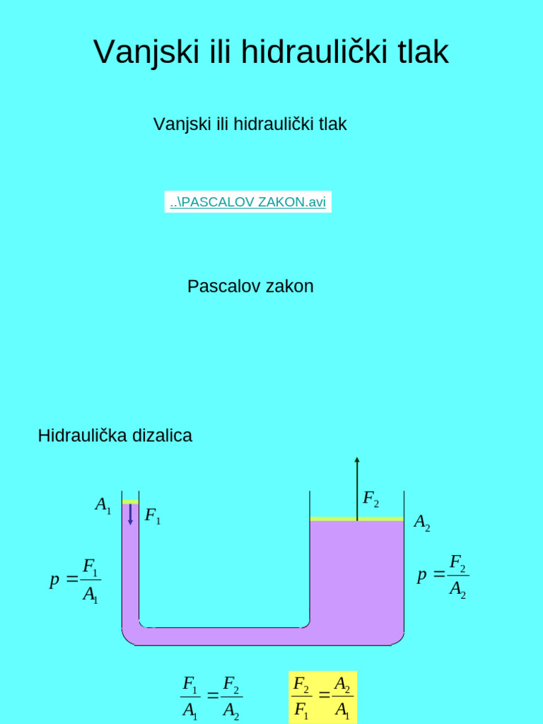 38 Vanjski Ili Hidraulički Tlak | PDF