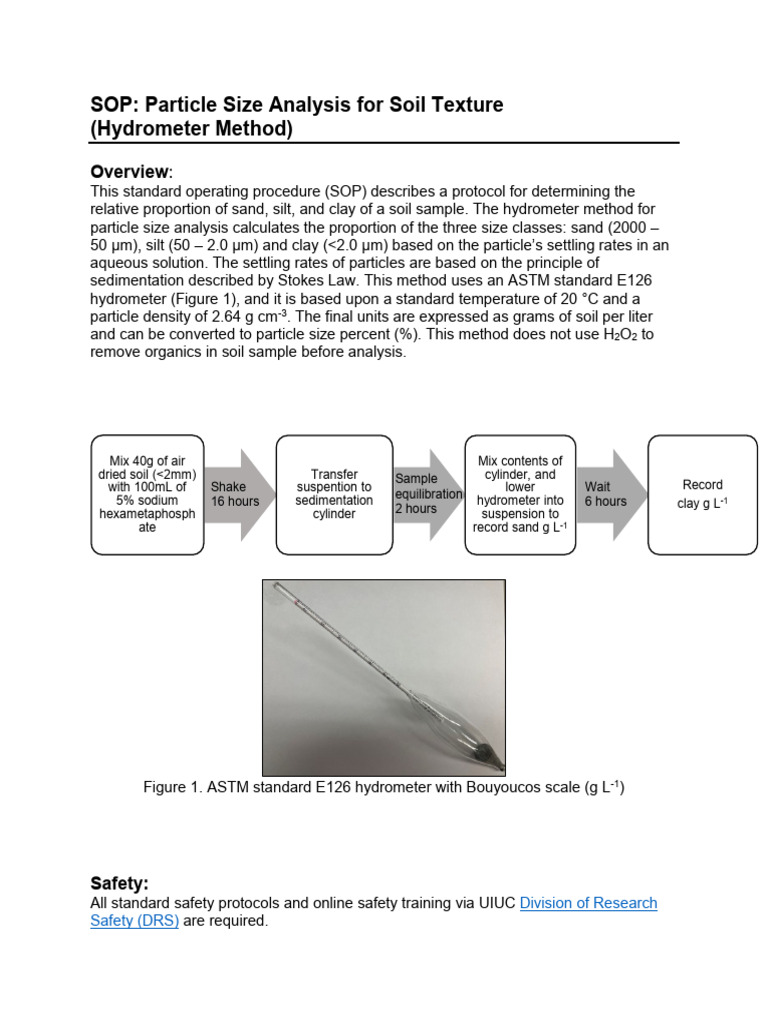 Particle-size-analysis-for-soil-texture-determination-hydrometer-method ...