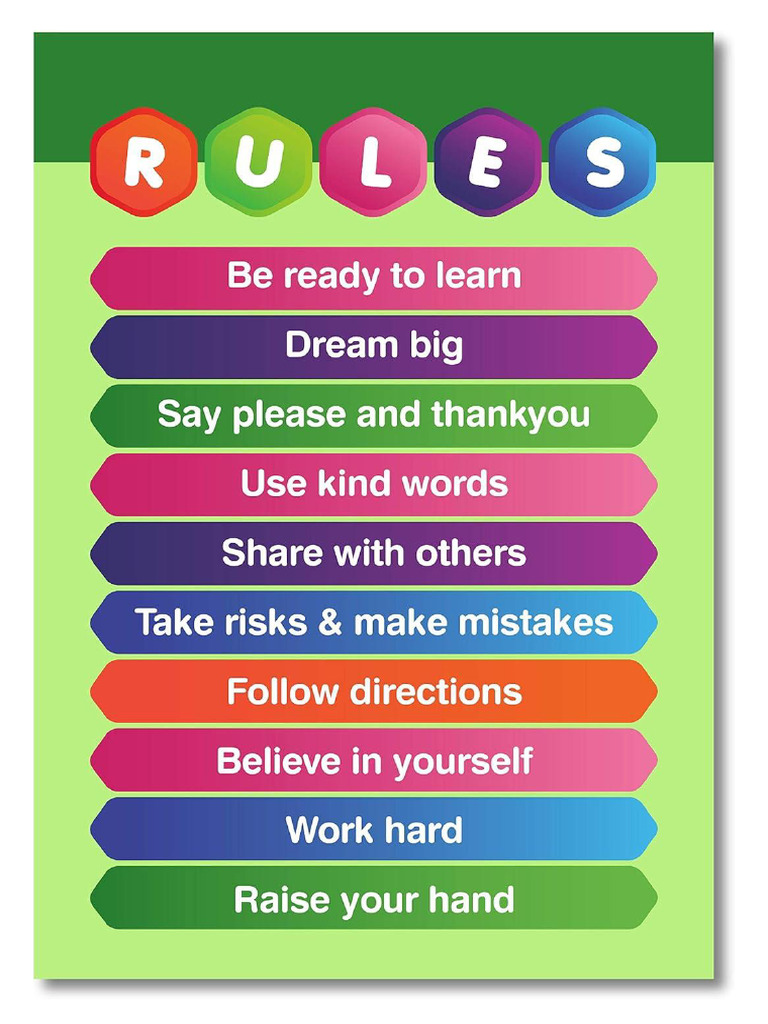 Classroom Rules 2 | PDF