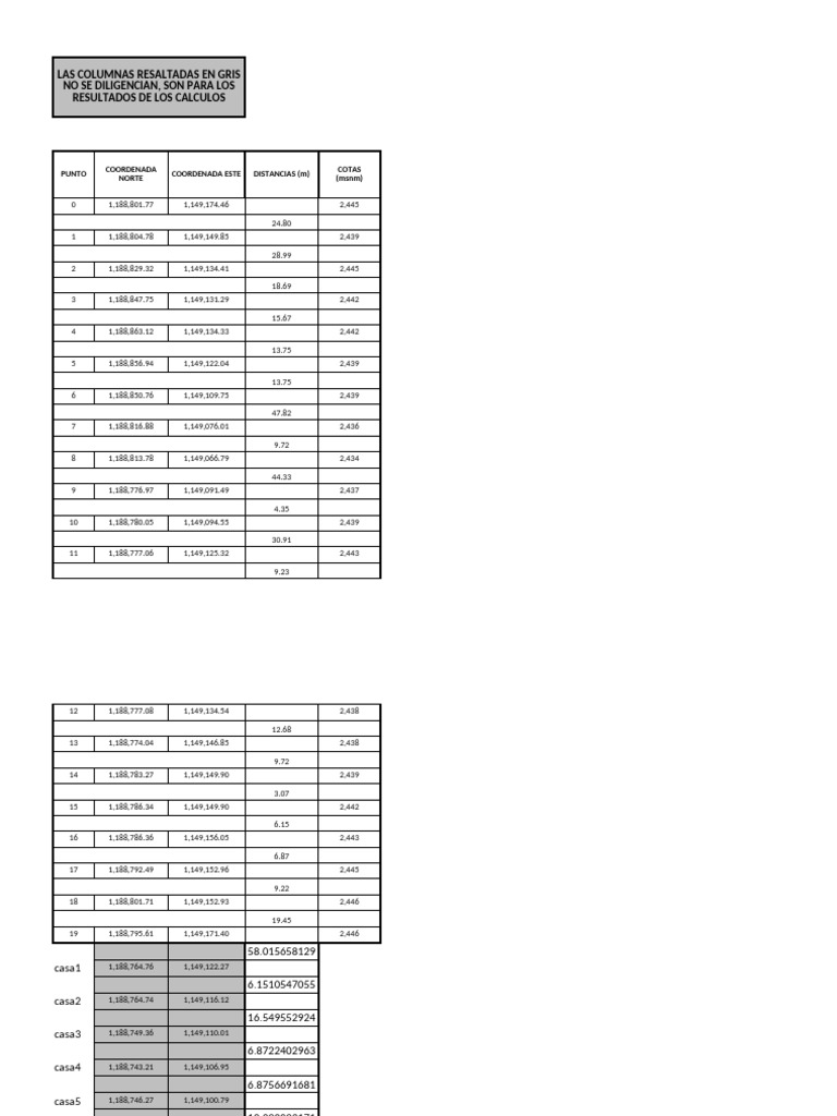 Conversion de Coordenadas | PDF