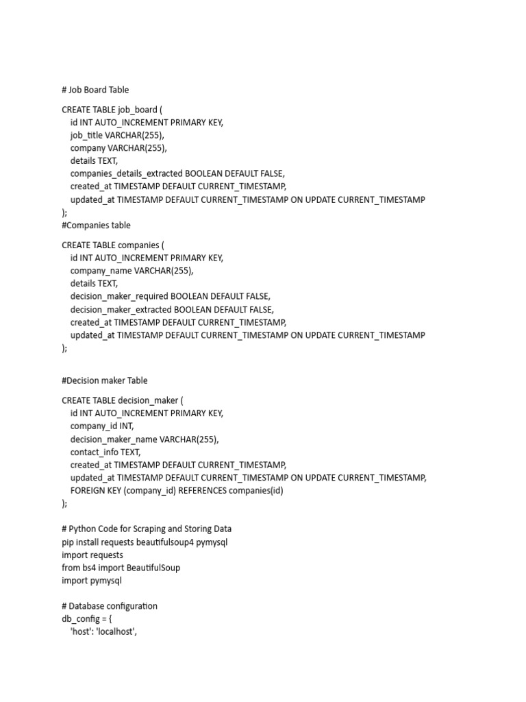 Python Assignment Solution | PDF