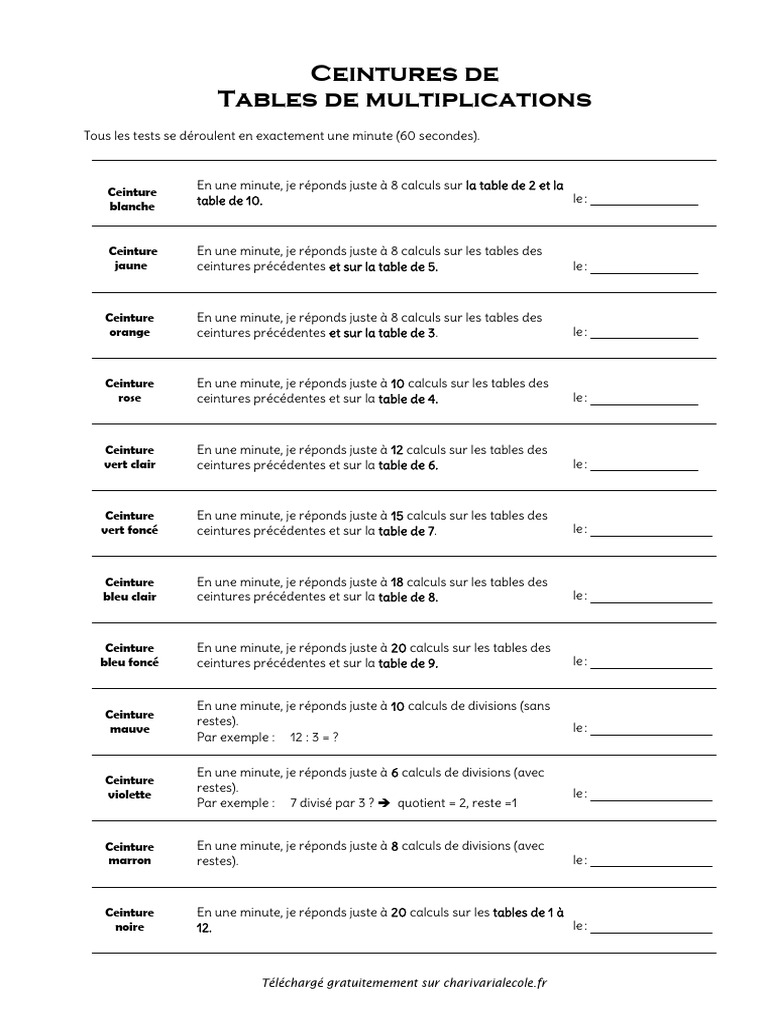 Fiche Suivi Ceintures Tables 2023 CHARIVARI | PDF