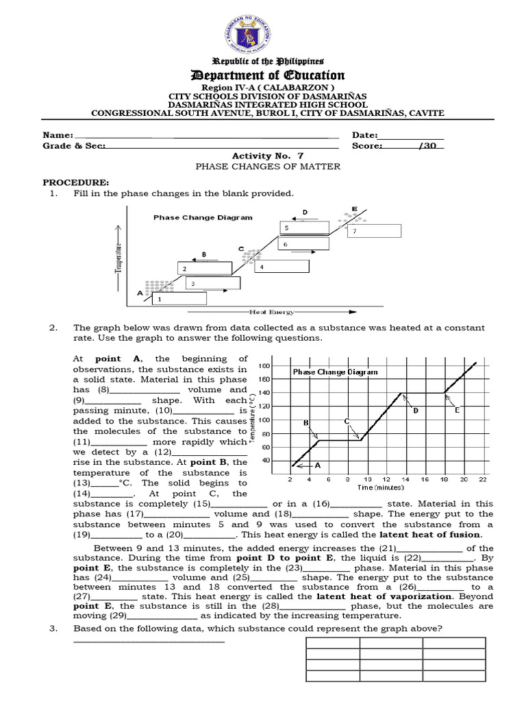 Activity 7 Phase Changes | PDF