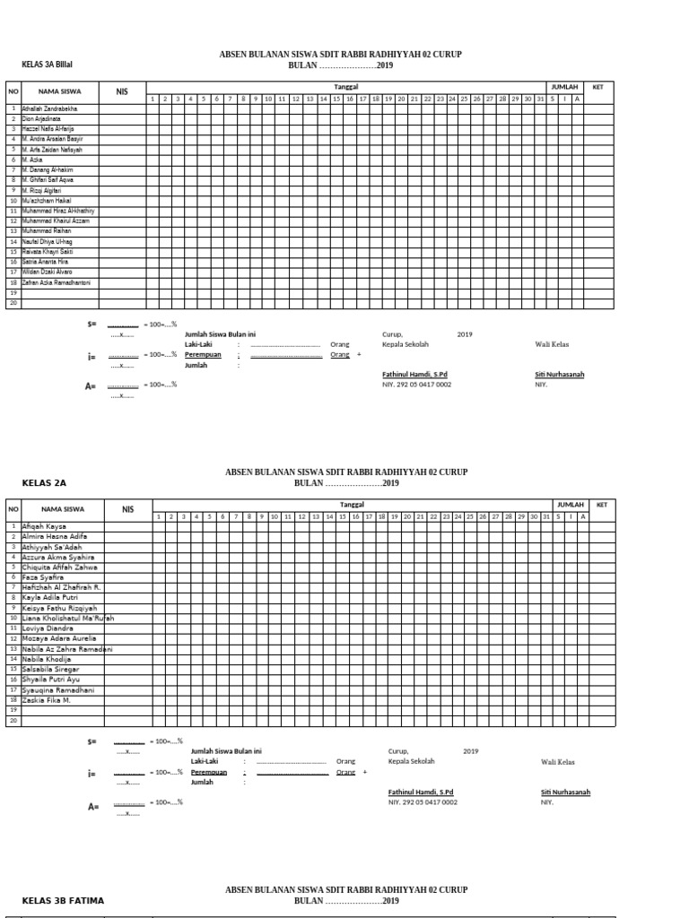 Absen Siswa | PDF