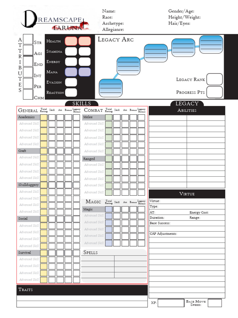 Dreamscape Laruna Character Sheet | PDF