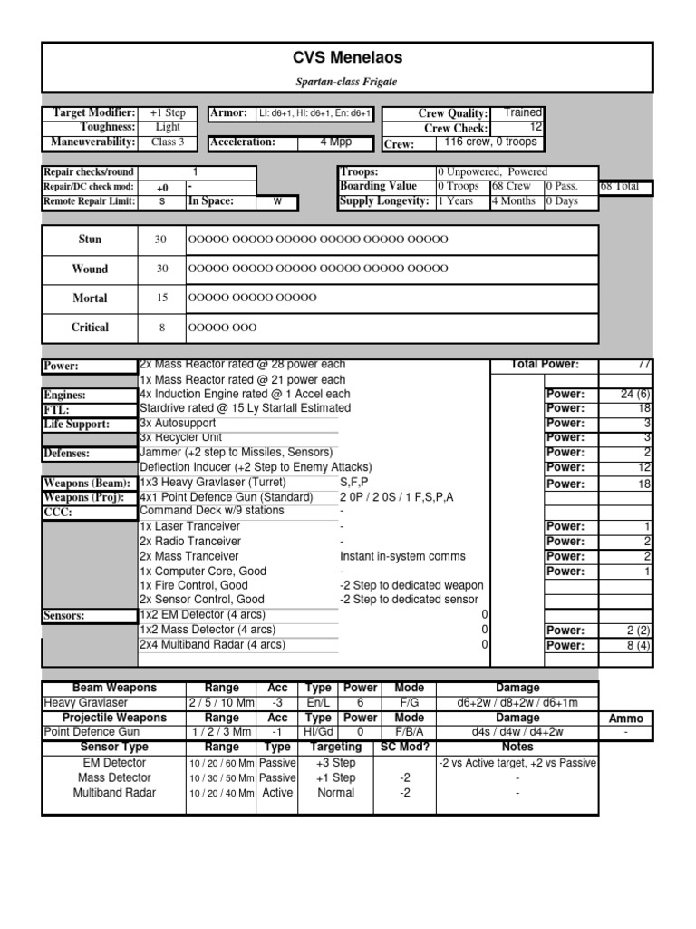 Frigate Spartan Class | PDF