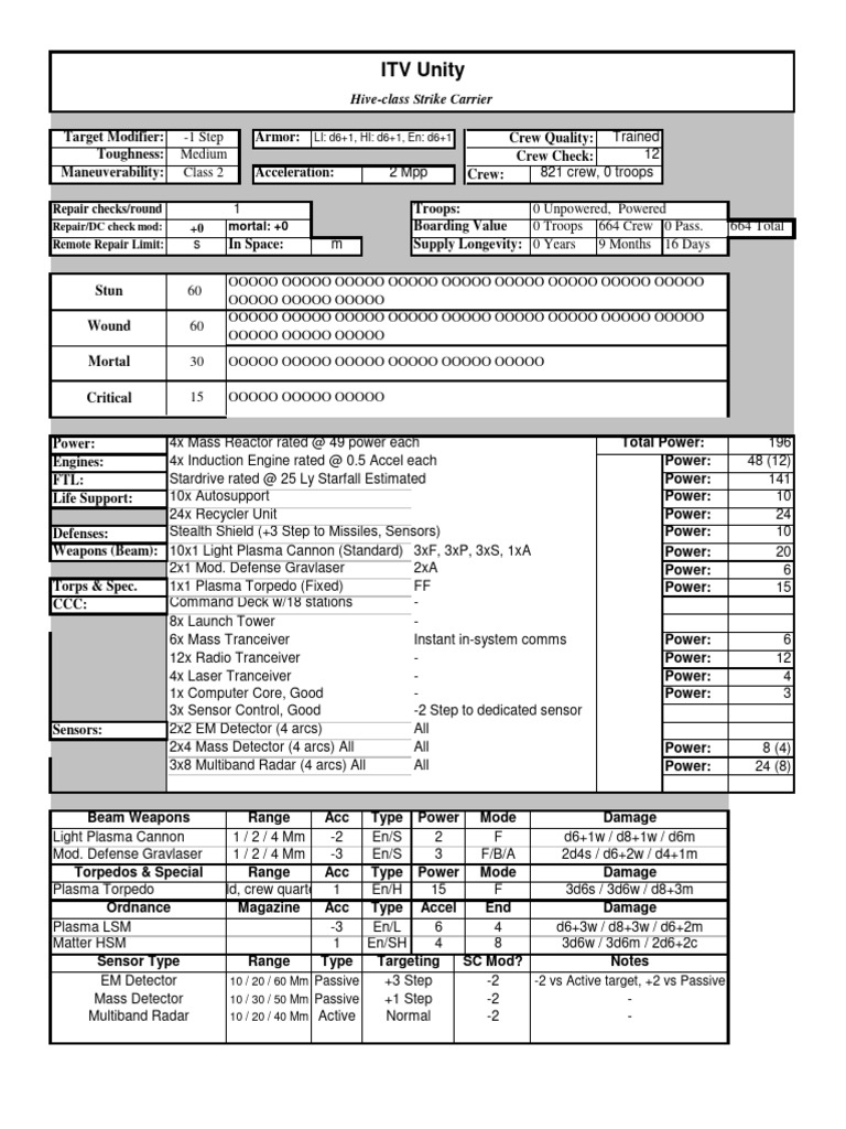 Hive-Class Strike Carrier | PDF