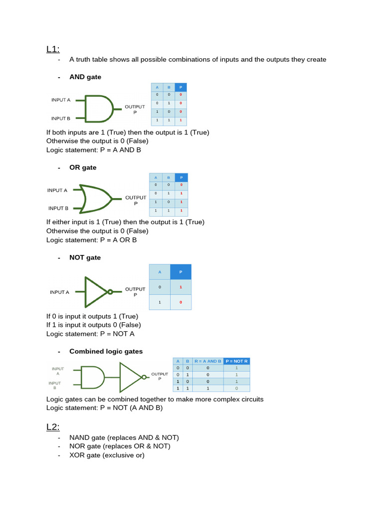 Computer Science CH10 | PDF