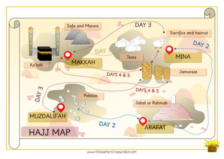 Hajj Map in Colour | PDF