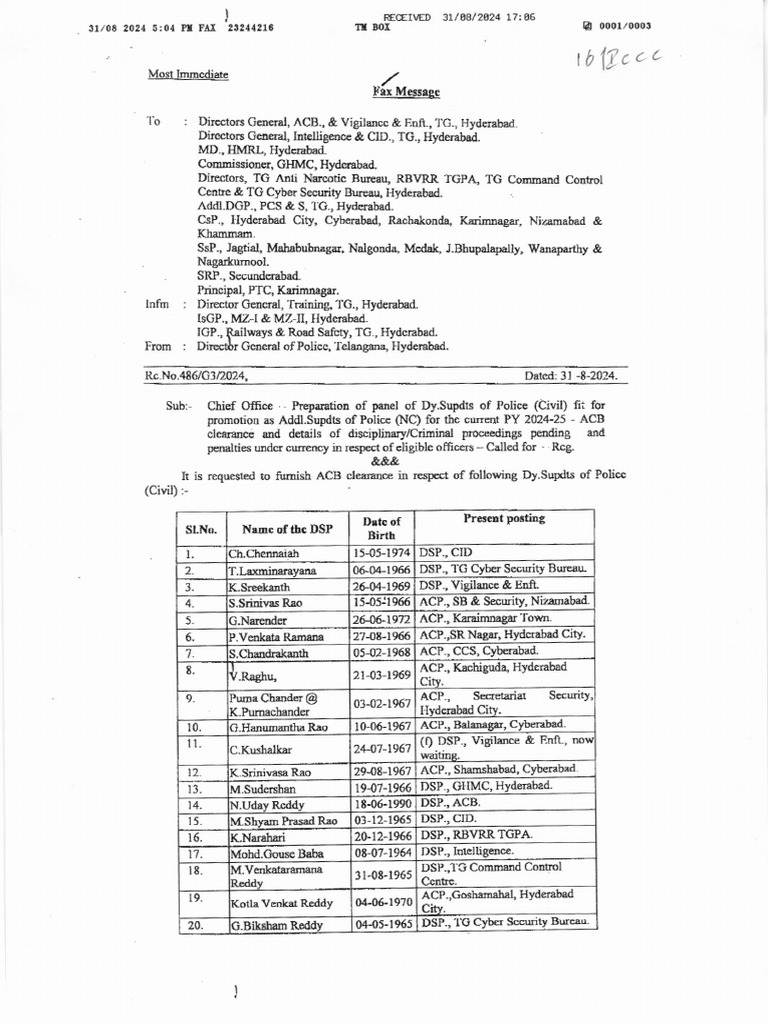 Dsp s promotions | PDF