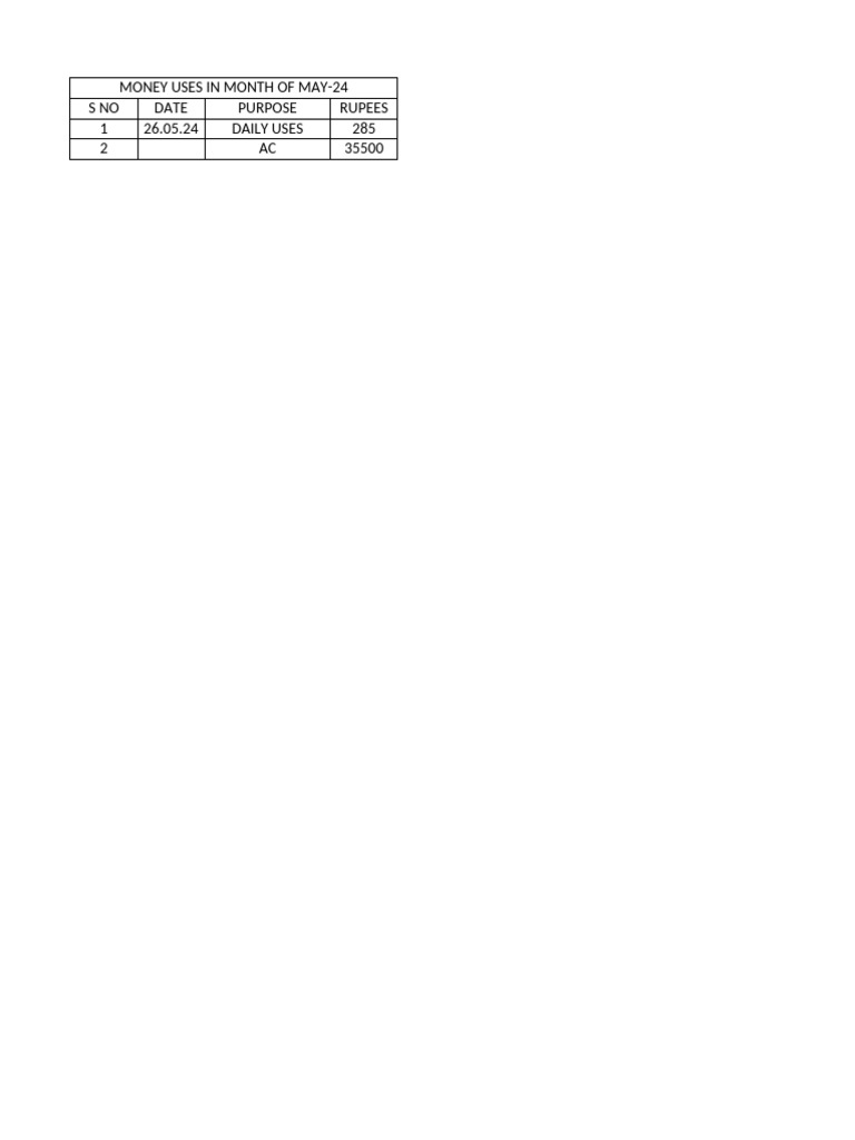 Daily Uses | PDF