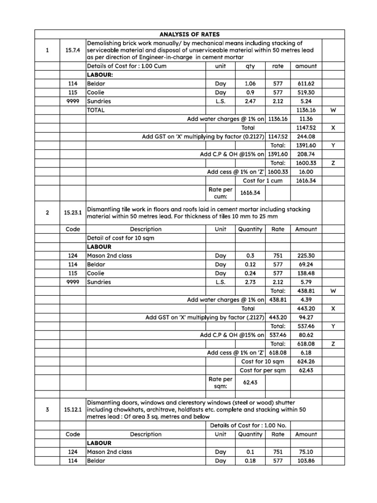 Analysis of Fab - Merged | PDF | Building Engineering