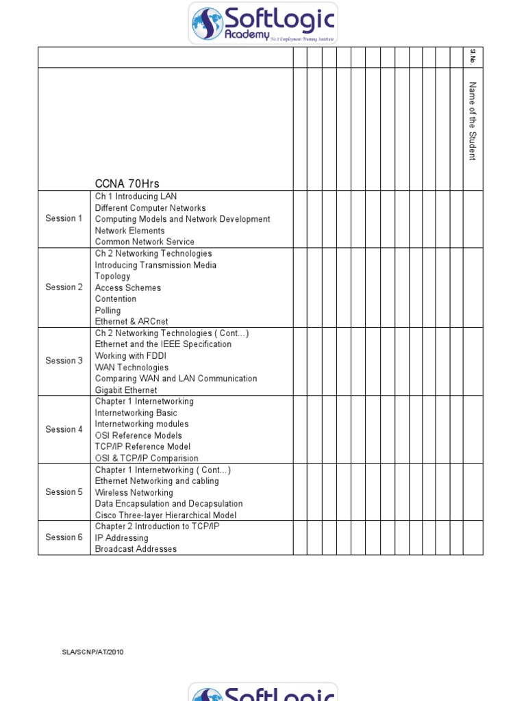 Ccna | PDF | Internet Protocol Suite | Computer Network