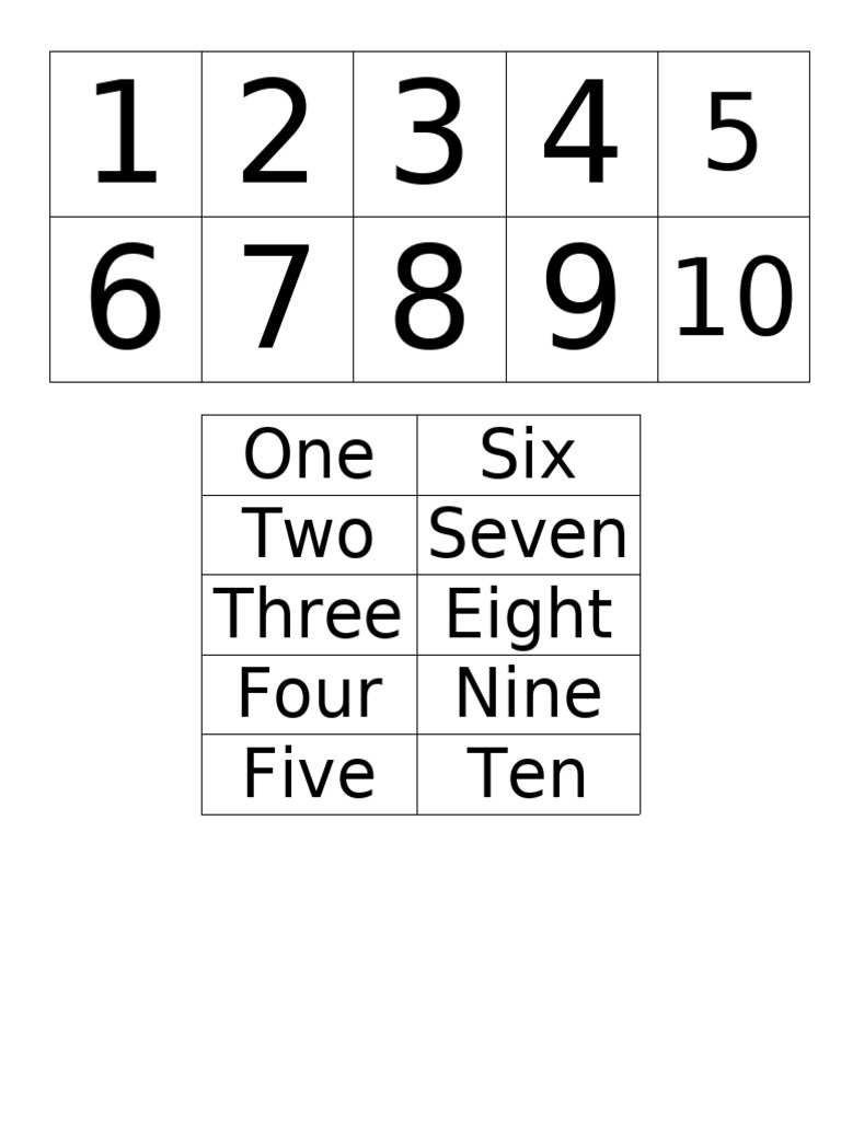 Picture Dictionary Numbers 1-10 | PDF