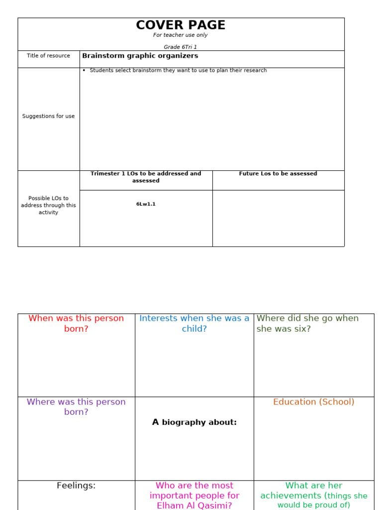 Brainstorm Graphic Organizers Elham Al Qasimi | PDF | Science & Mathematics