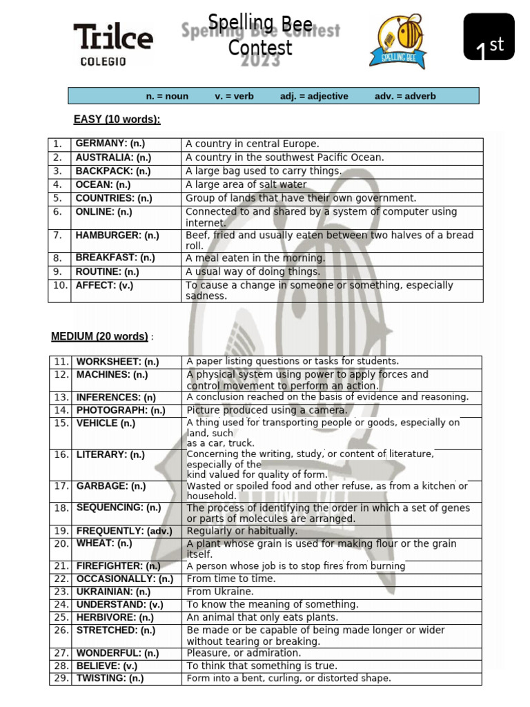 1st Grade - Spelling Bee 2023 - Wordlists | PDF | Young Adult | Social ...