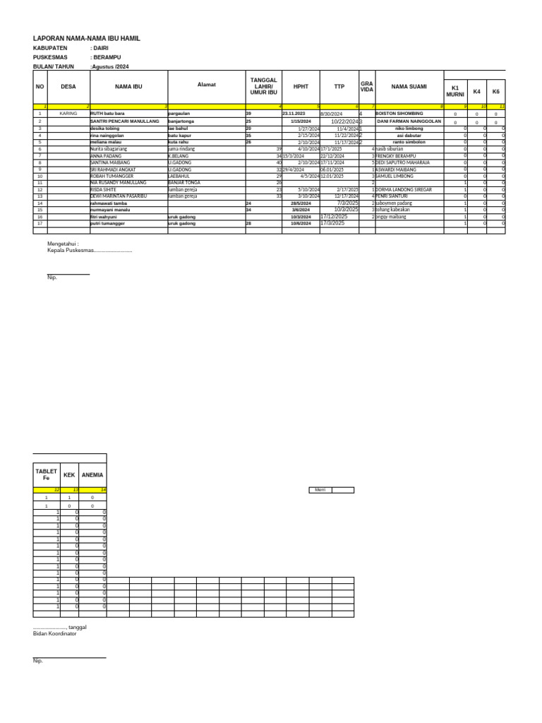Form. Lap. by Name by Adress Ags 2024 New | PDF