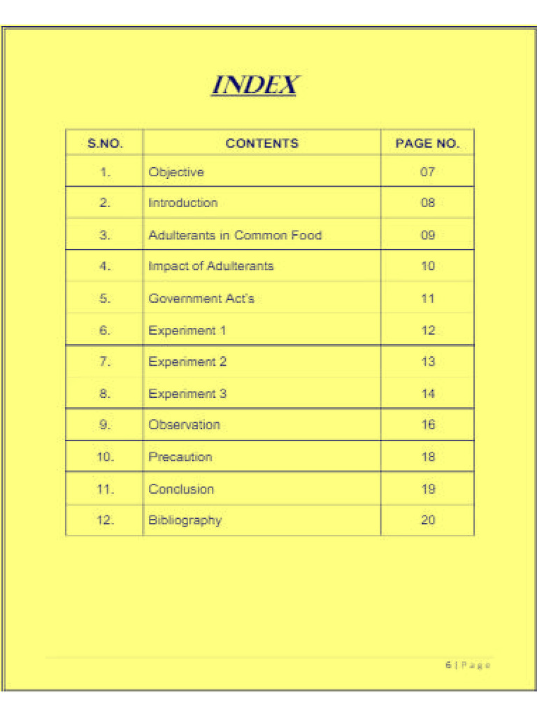 Chemistry Project Imp | PDF
