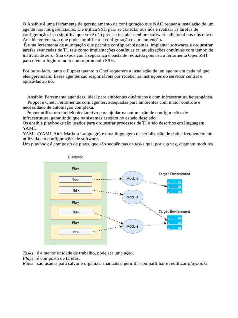 Resumo: Ansible-Apache | PDF