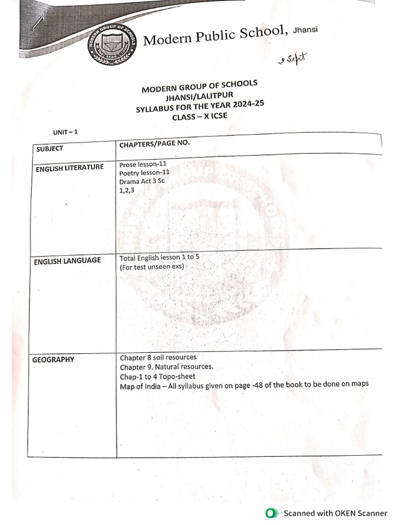 10 Icse Syllabus | PDF