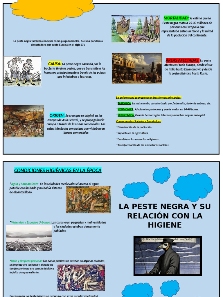 La Peste Negra También Conocida Como Plaga Bubónica | PDF