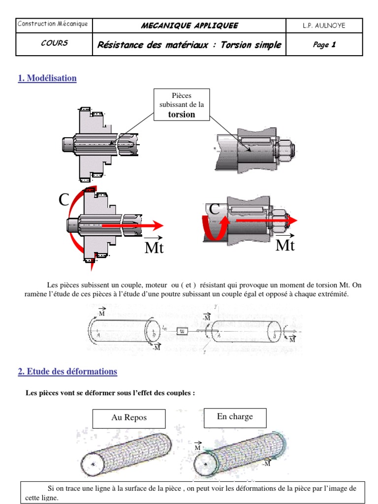 Cours RDM Torsion Simple | PDF | Contrainte de cisaillement ...
