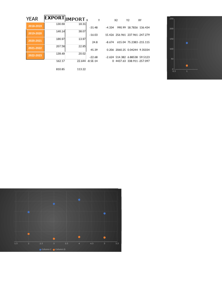 Copy of Mali Assignment (1)(1) | PDF