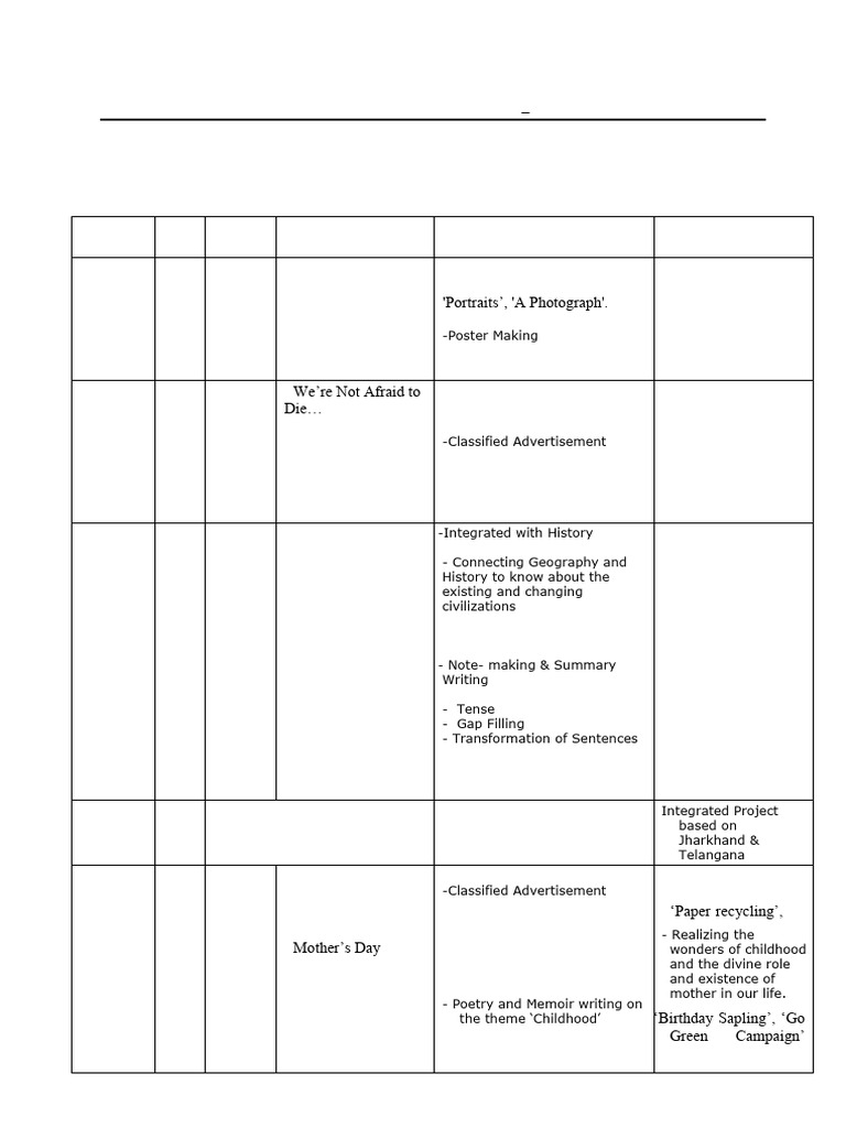 DPS Bokaro Syllabus-XI-2024-2025-New | PDF