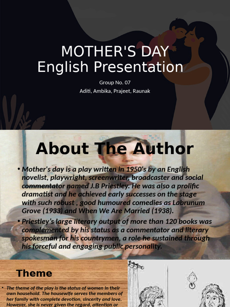 Mother'S Day English Presentation: Group No. 07 Aditi, Ambika, Prajeet ...