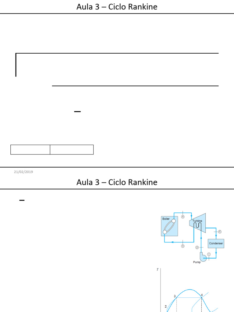 2019-ET Aula03-O Ciclo Regenerativo | PDF
