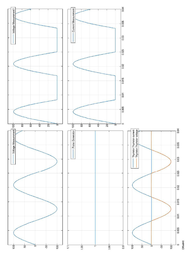 1ph Halfwave Rectifier Matlab Output-1 | PDF 1ph Halfwave Rectifier Matlab Output-1 | PDF