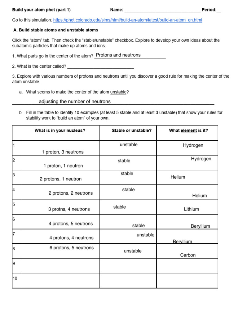 Build Your Atom Phet (Part 1) | PDF