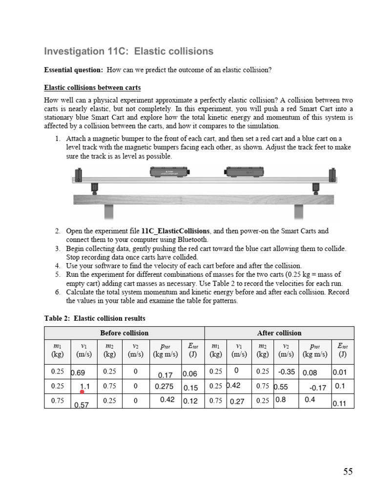 11C Elastic Collision | PDF